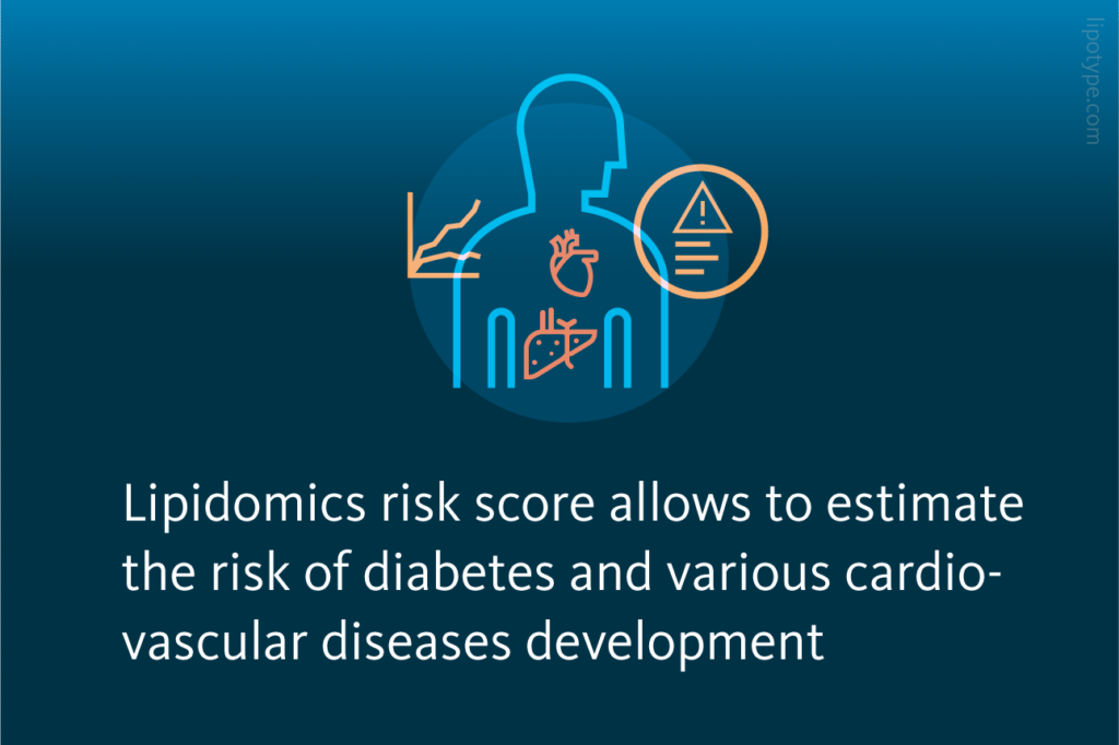 Lipidomics risk scores in diabetes and cardiovascular disease ...
